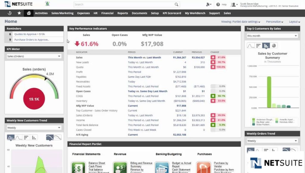 Top 3 ERP Software Systems: Comparison of NetSuite ERP, Sage Intacct ...