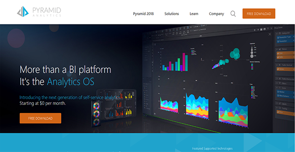 Pyramid 2018 Reviews: Pricing & Software Features 2024 - Financesonline.com