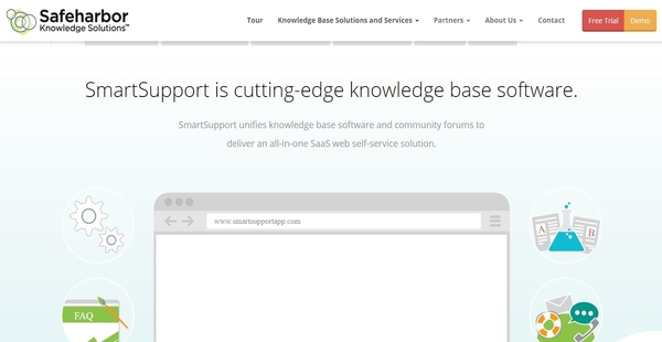 SmartSupport Reviews: Pricing & Software Features 2024 - Financesonline.com