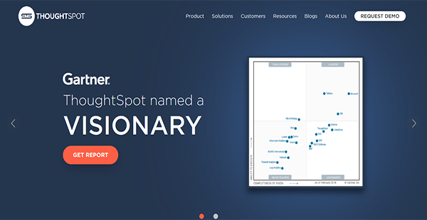 ThoughtSpot Reviews: Pricing & Software Features 2024 - Financesonline.com