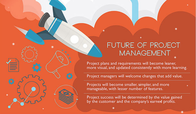 What Is The Purpose Of Project Management Financesonline
