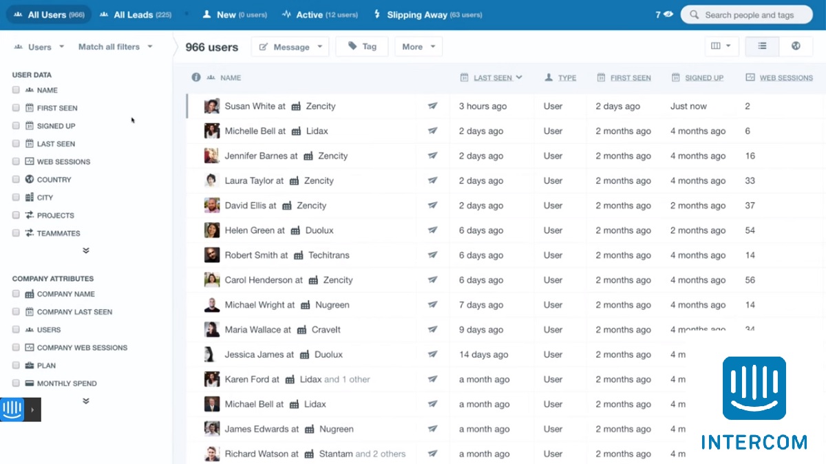 List of Help Desk Software Companies of 2018 - Financesonline.com