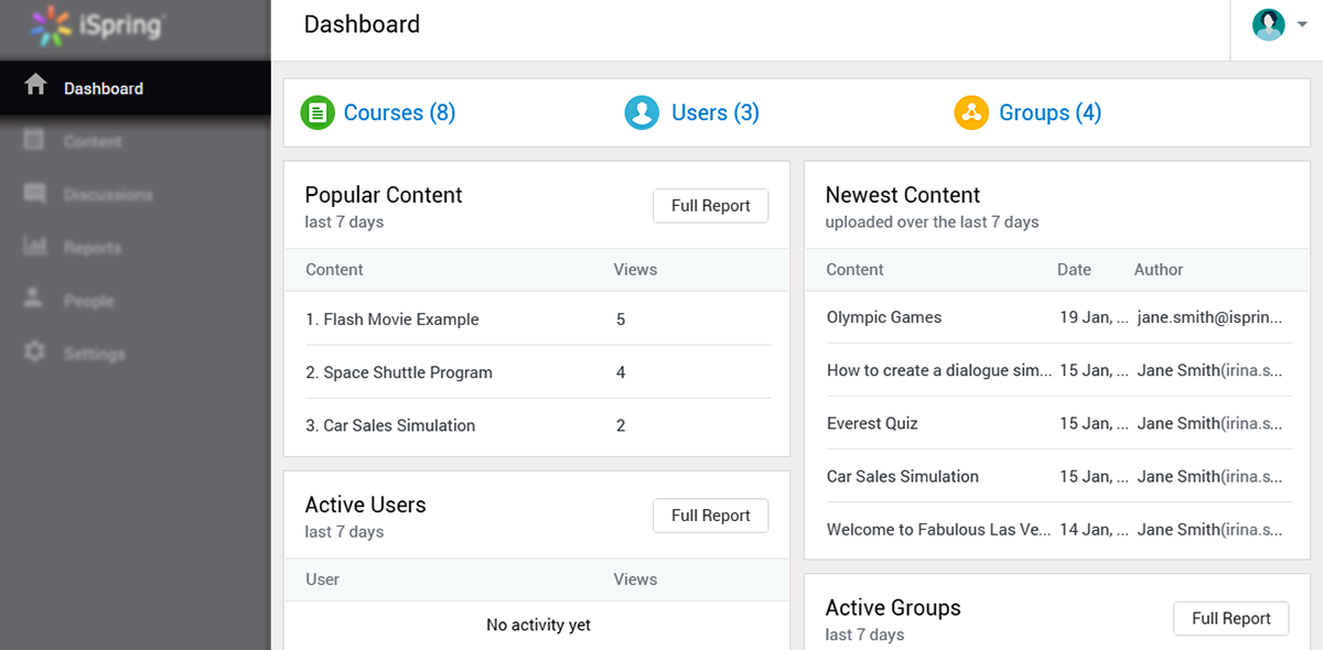 15 Popular Learning Management Systems: Which One Is The Best ...