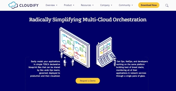 Cloudify Reviews: Pricing & Software Features 2024 - Financesonline.com