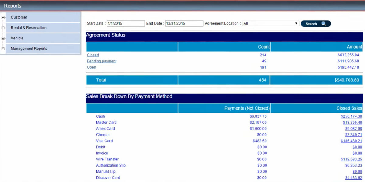 20 Best Car Rental Software Solutions in 2018: Key Features to Look For ...