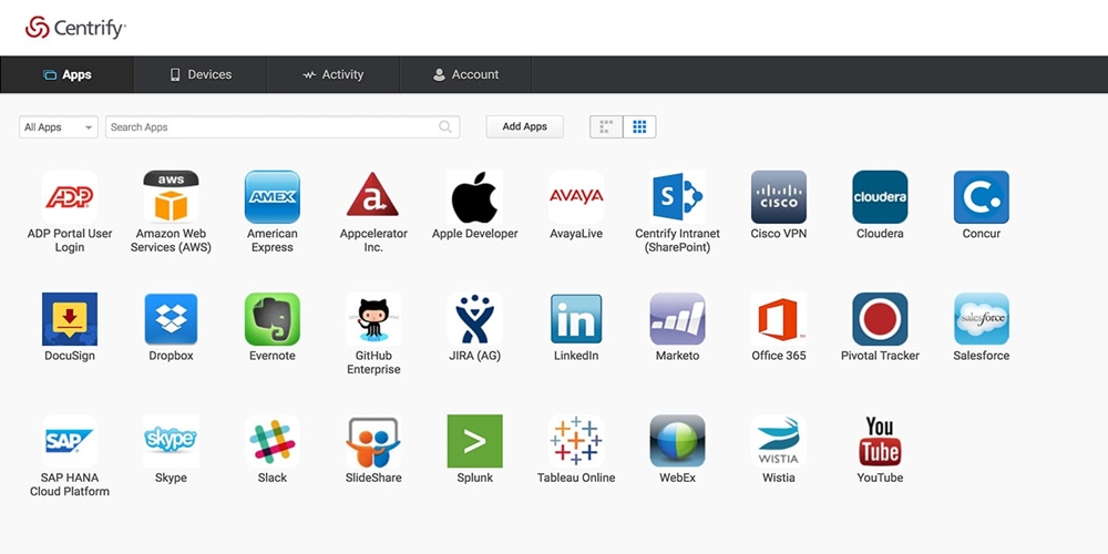 20 Best Cloud Management Software Solutions for 2019 - Financesonline.com