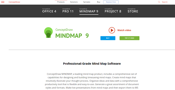 ConceptDraw MINDMAP Reviews: Pricing & Software Features 2024 ...