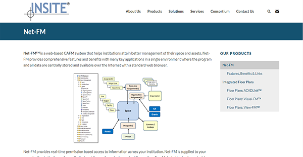 Net-FM Reviews: Pricing & Software Features 2024 - Financesonline.com