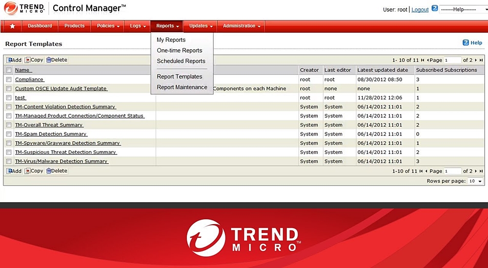20 Best Mobile Device Management Software in 2018 – NTN – Noa Tech News