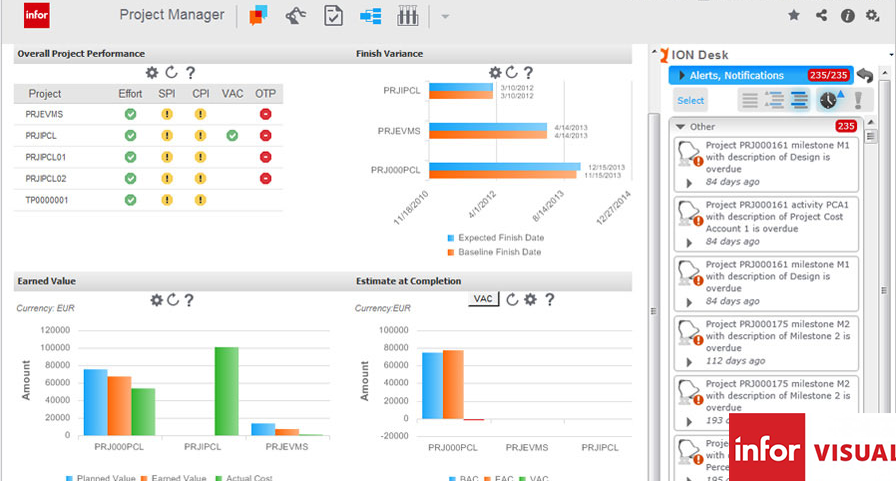 List of Top 20 ERP Software Companies - Financesonline.com