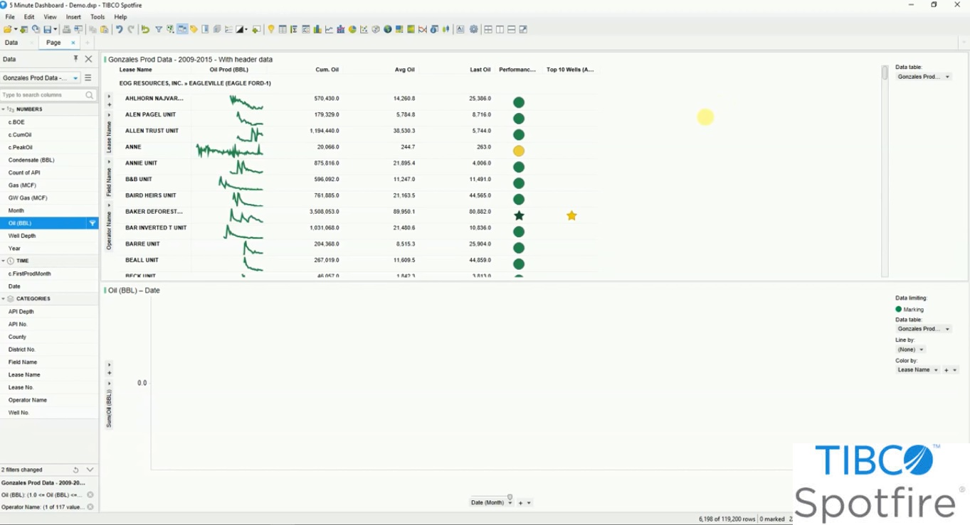 20 Best Predictive Analysis Software of 2020 - Financesonline.com
