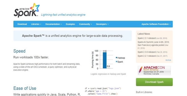 Apache Spark Reviews: Pricing & Software Features 2024 - Financesonline.com