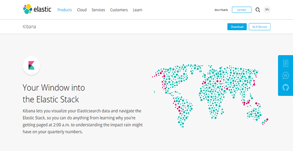 Kibana Reviews: Pricing & Software Features 2024 - Financesonline.com