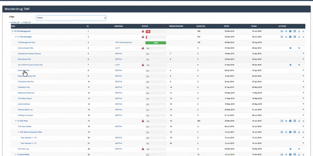 20 Best Clinical Trial Management Software of 2020 - Financesonline.com