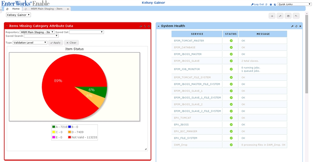 20 Best Product Information Management Software of 2020 ...