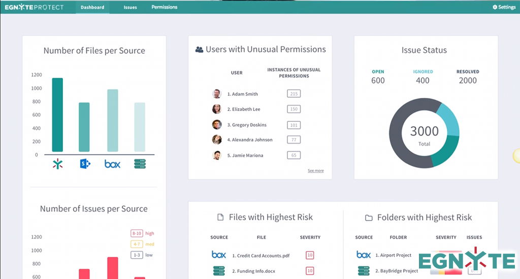 20 Best Virtual Data Room Software in 2018 - Financesonline.com