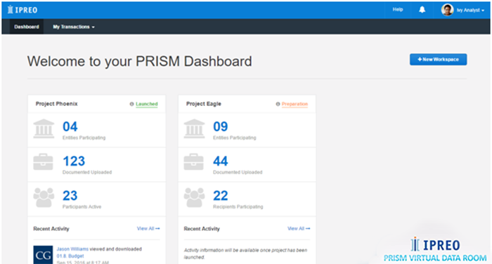20 Best Virtual Data Room Software in 2018 - Financesonline.com