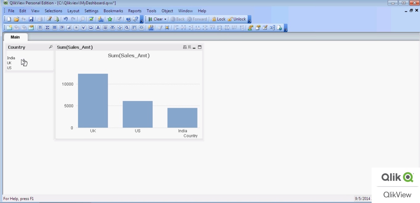 20 Best Sales Analytics Software Solutions of 2019 - Financesonline.com