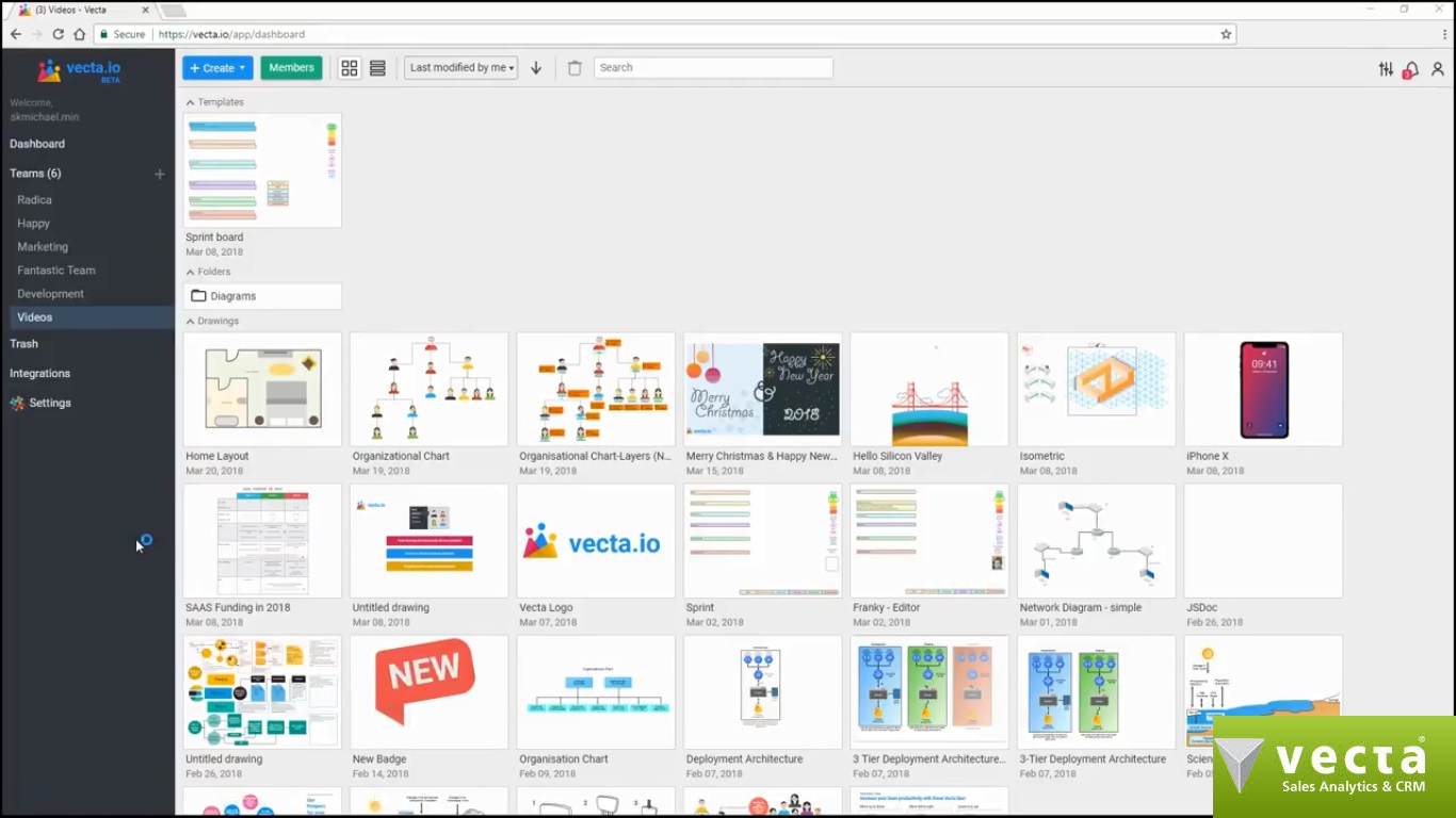Top 20 Sales Analytics Software Solutions of 2018 - Financesonline.com