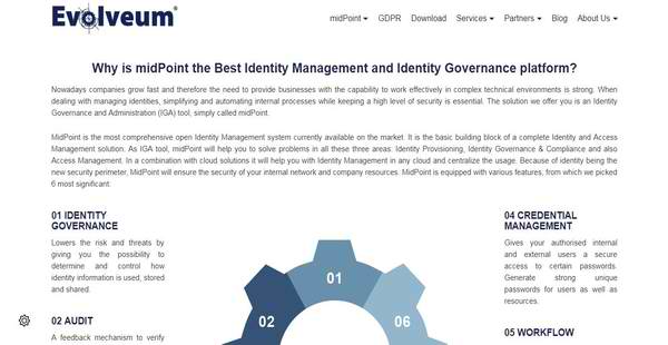 Evolveum midPoint Reviews: Pricing & Software Features 2024 - Financesonline.com