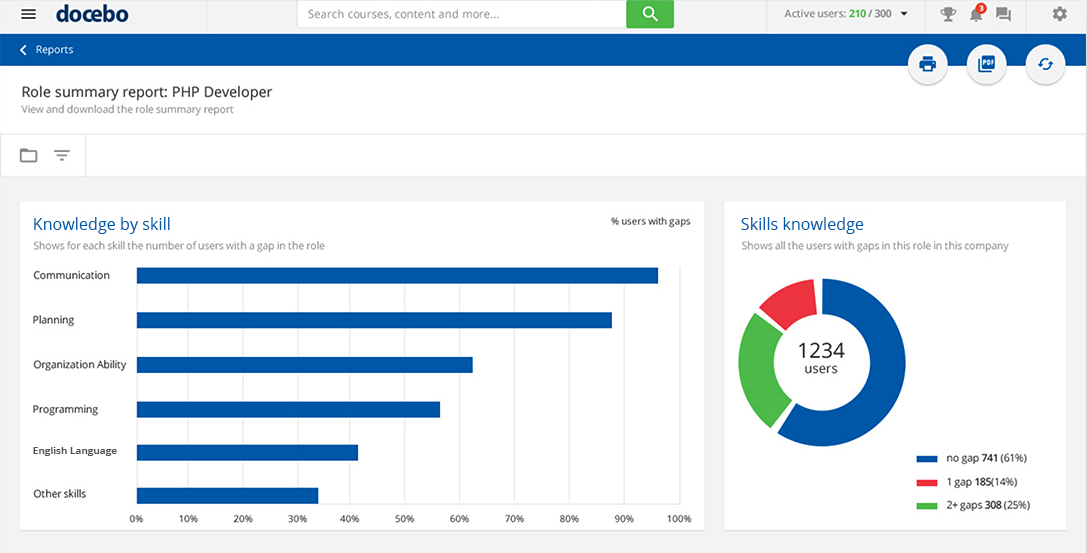 Docebo Reviews: Pricing & Software Features 2020 - Financesonline.com