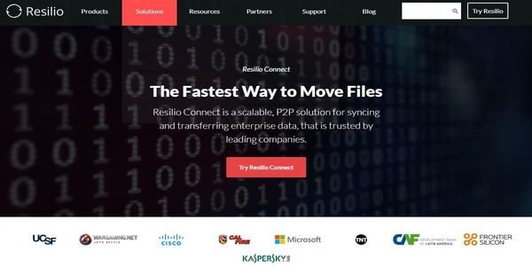 Resilio Connect Reviews: Pricing & Software Features 2024 ...