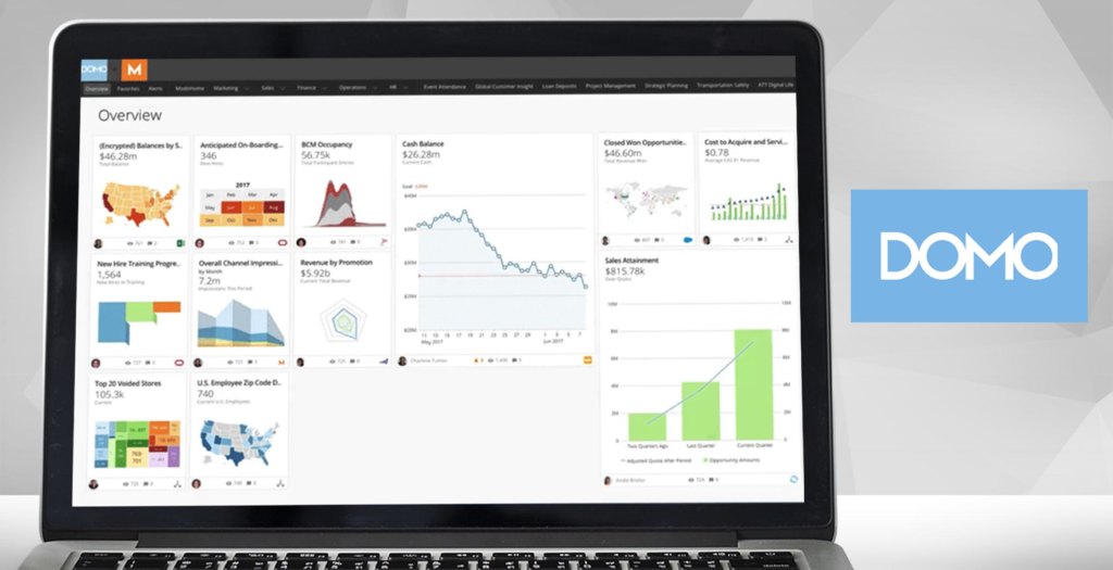15 Best Business Intelligence Tools For Small And Big Business ...