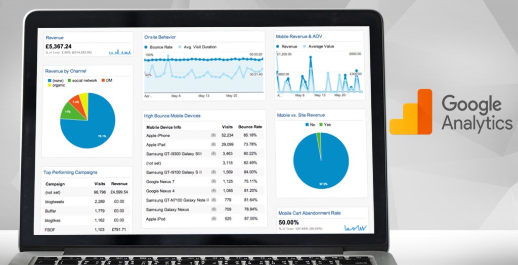 15 Best Business Intelligence Tools For Small And Big Business ...