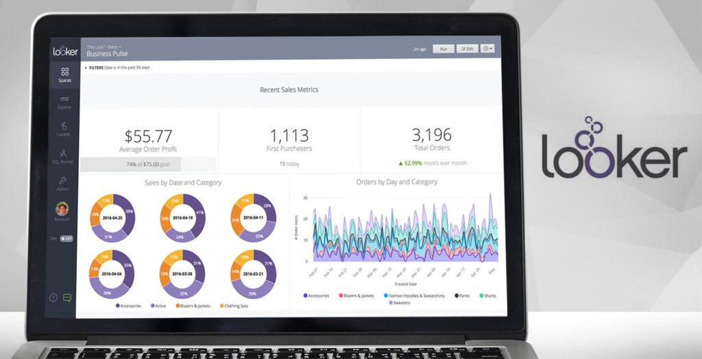 15 Best Business Intelligence Tools For Small And Big Business ...