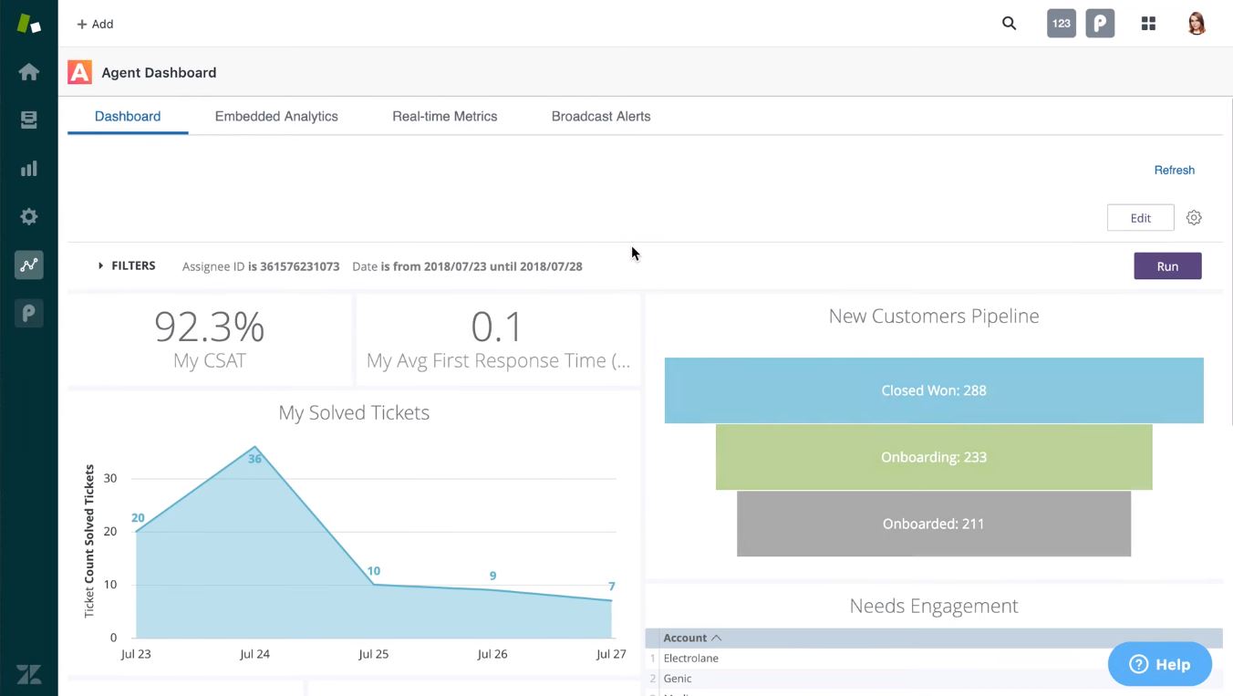 20 Best Help Desk Software Solutions for Small Business ...