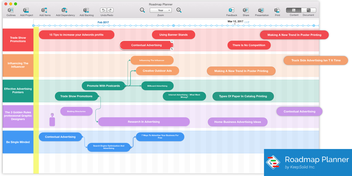 15 Best Team Collaboration Software Reviews for 2020 - Financesonline.com