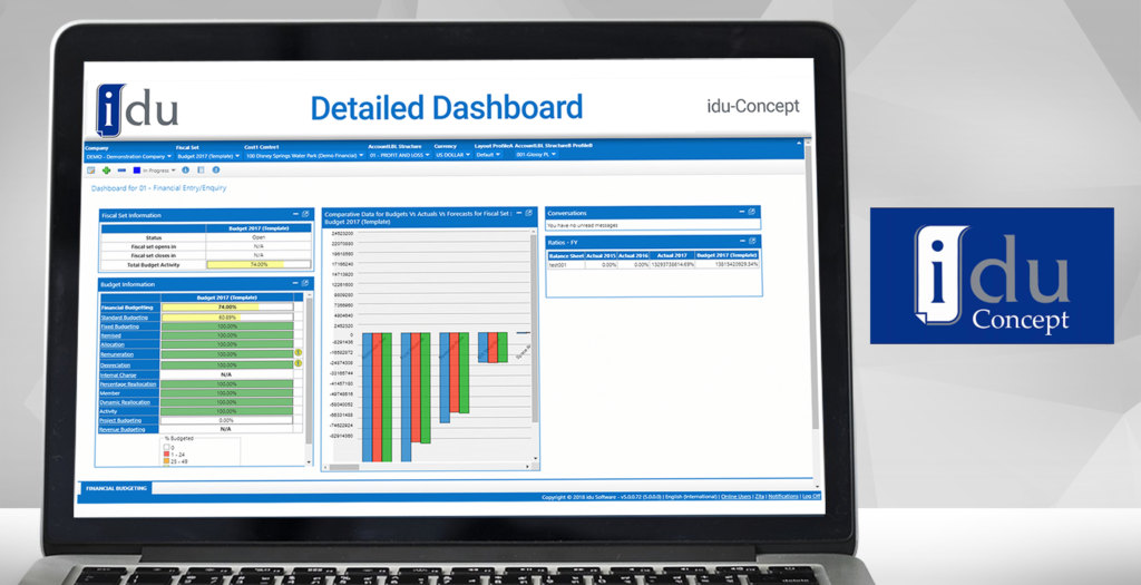 20 Best Budgeting Software Solutions of 2019 - Financesonline.com