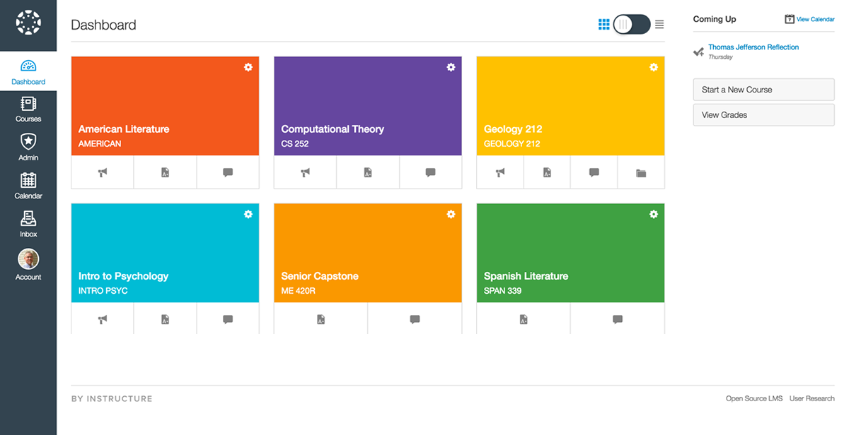 20 Best LMS Software Solutions of 2019 - Financesonline.com