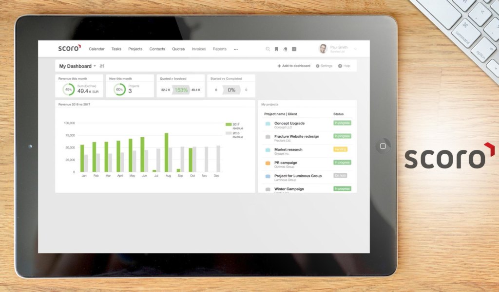15 Best CRM Software for Real Estate Companies - Financesonline.com