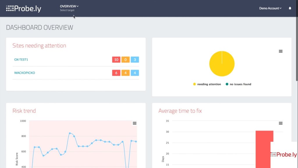 Top 10 Alternatives to AirWatch: Analysis of Leading IT Security ...