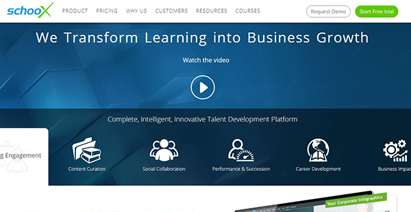 Schoox Reviews: Pricing & Software Features 2024 - Financesonline.com