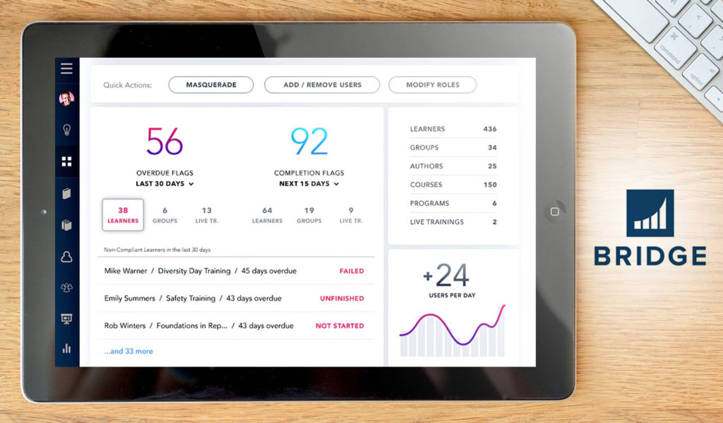 Top 10 Alternatives to TalentLMS: Leading Learning Management Systems - Financesonline.com