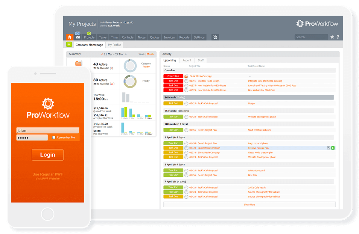 20 Best Online Project Management Tools For Developers Financesonline