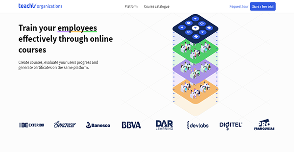 Teachlr Organizations Reviews: Pricing & Software Features 2024 ...