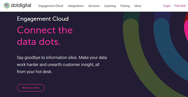 dotdigital Reviews: Pricing & Software Features 2024 - Financesonline.com