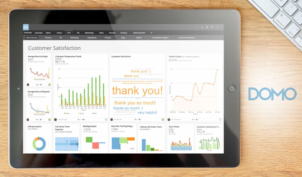 12 Best Data Analysis Software for Mac in 2020 - Financesonline.com
