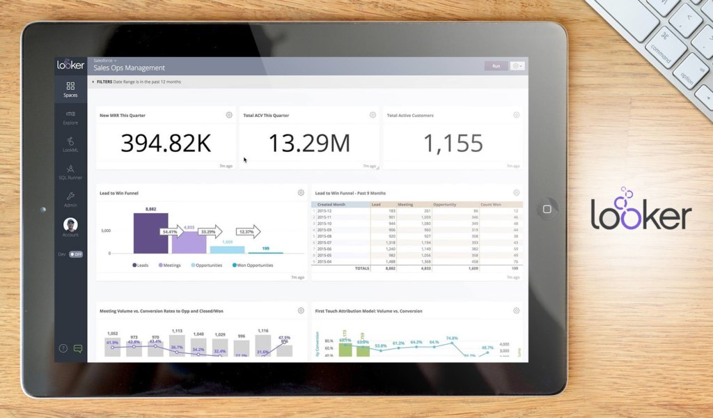 15 Best Business Intelligence Tools For Small And Big Business ...