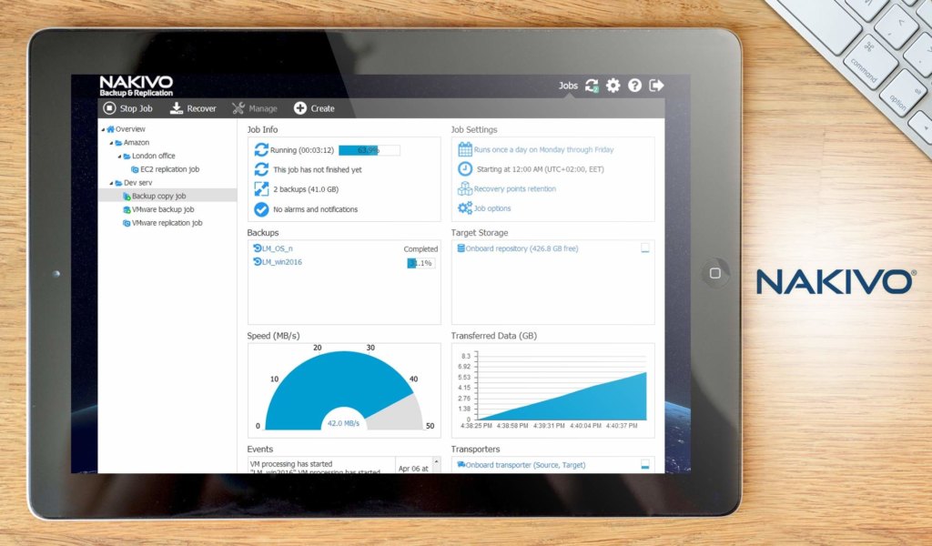 15 Best Backup Software Systems: Comparison Of Popular Solutions ...