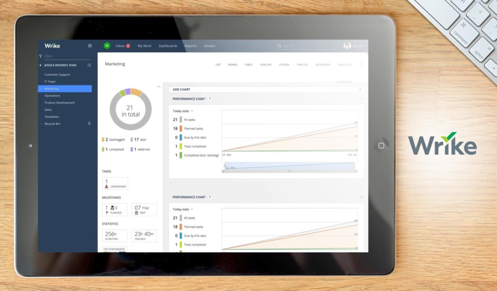 List of 10 Best Project Management Tools - Financesonline.com