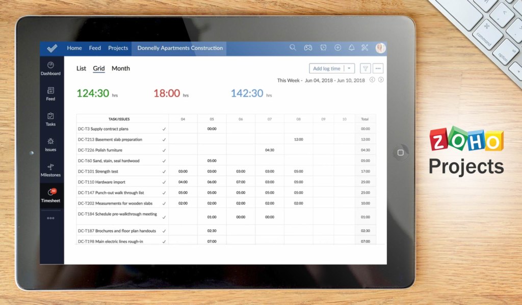 20 Best Project Management Software Solutions For Small Business in ...