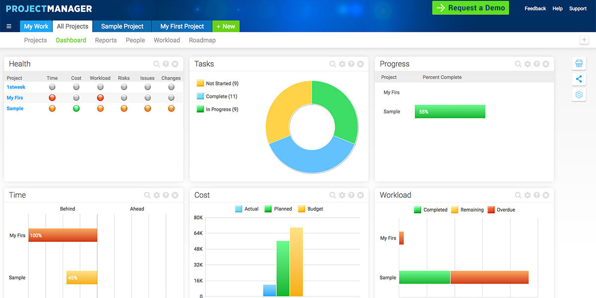 15 Best Workflow Management Software Solutions - Financesonline.com
