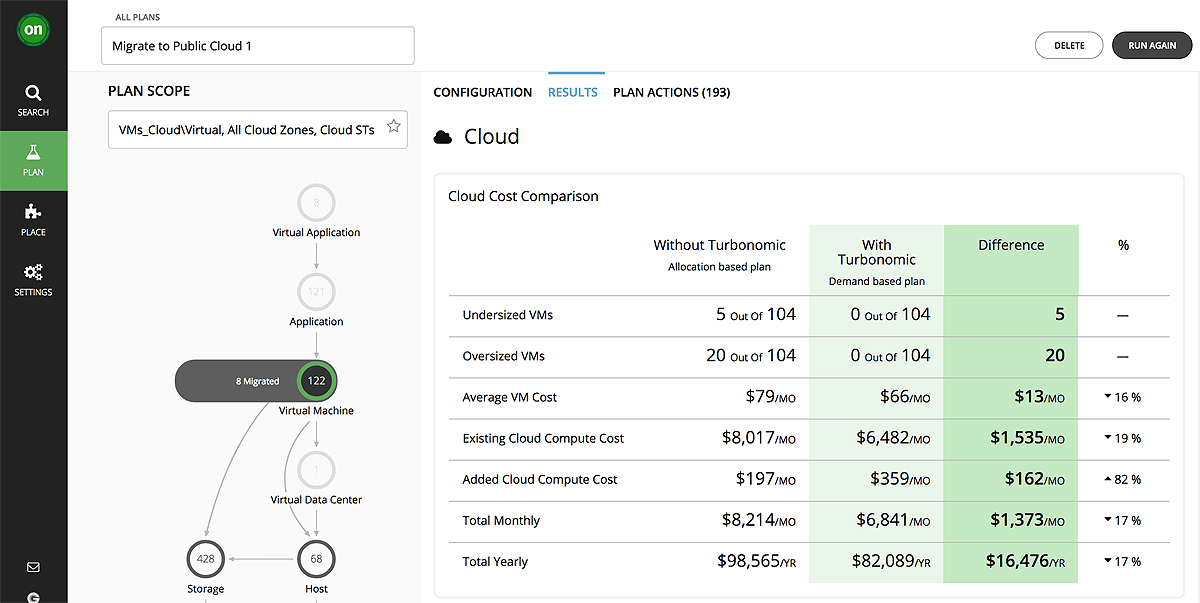 15 Best Workflow Management Software Solutions - Financesonline.com