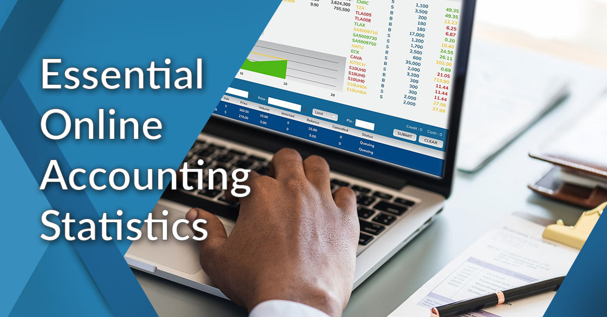 96 Essential Online Accounting Statistics: 2021 Data and Market Share ...