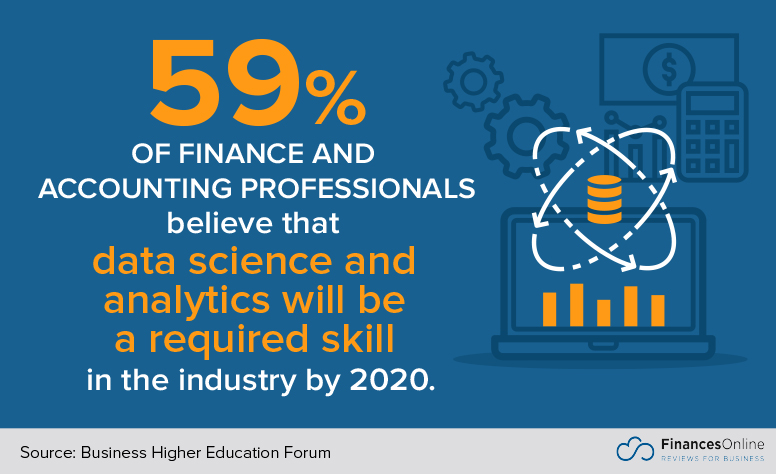 82 Essential Online Accounting Statistics: 2020 Data and Market Share ...