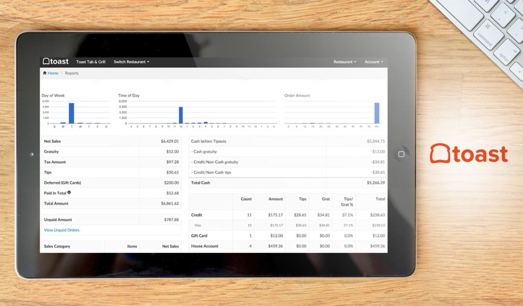 10 Best Restaurant Management Software For Your Business In 2024 10 Best Restaurant Management Software For Your Business In 2024